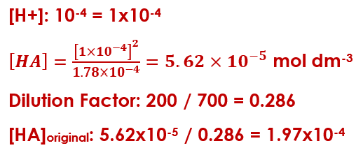 pH of Weak Acids Questions – Mr Cole Chemistry