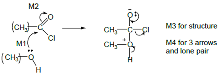 image – Mr Cole Chemistry