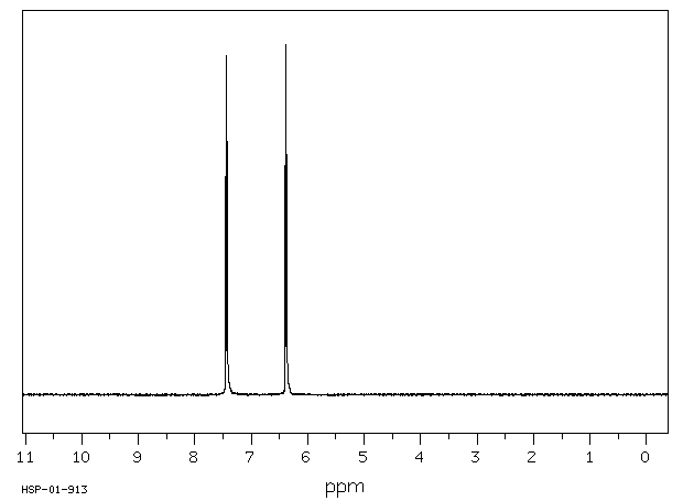 Proton NMR: Draw the spectra questions – Mr Cole Chemistry