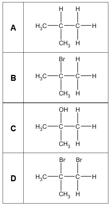 Organic Synthesis OCR Questions – Mr Cole Chemistry